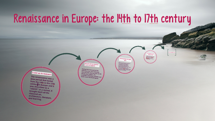 Renaissance in Europe: the 14th to 17th century by olivia topper on Prezi