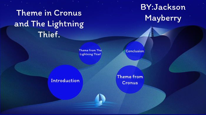 Jackson Mayberry The lightning thief and Cronus theme by Student ...