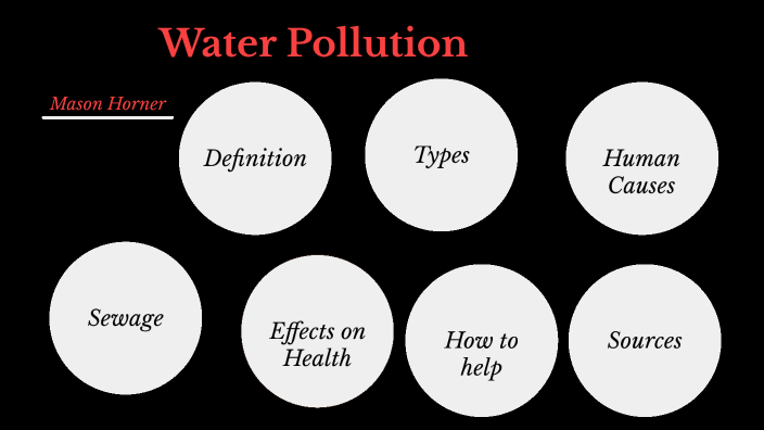 Water pollution by Mason Horner on Prezi