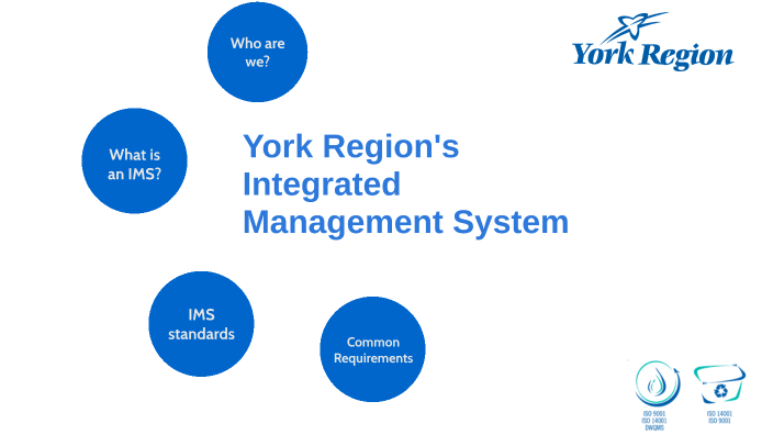 YR IMS Overview by Kayla Sasso on Prezi
