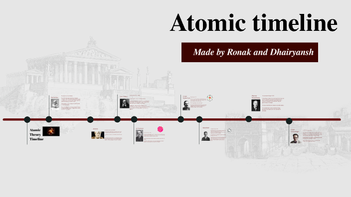 Atomic timeline by Ronak Dhillon on Prezi