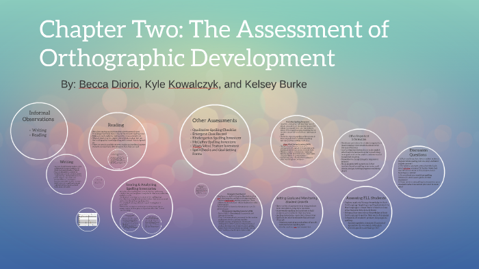 Chapter Two: The Assessment of Orthographic Development by on Prezi