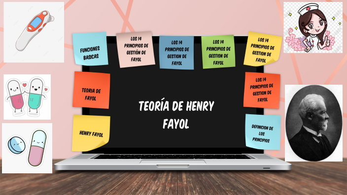 infografia teoria de Henry Fayol by Fabiola Ruano on Prezi