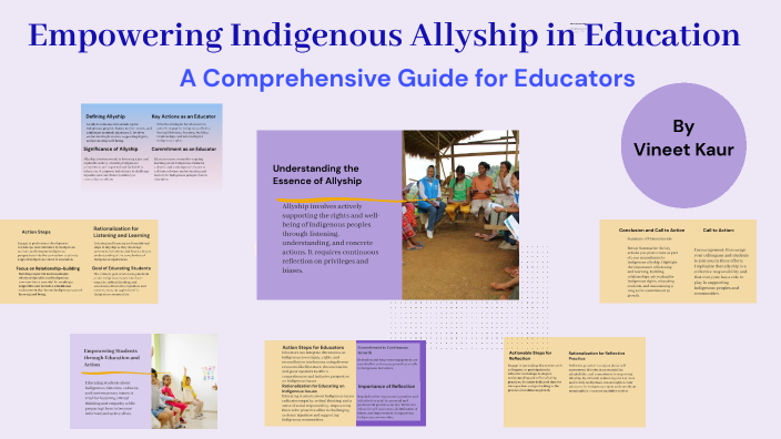 Empowering Indigenous Allyship in Education by Vineet kaur on Prezi