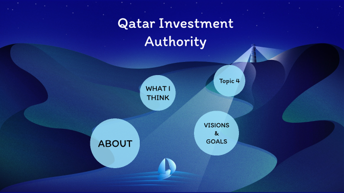 Supreme Council For Economic Affairs And Investment By Hamza Shehadeh