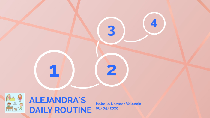 DAILY ROUTINE by Isabella Valencia on Prezi
