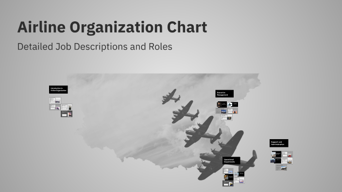 Airline Organization Chart by Lucas ten Bosch on Prezi