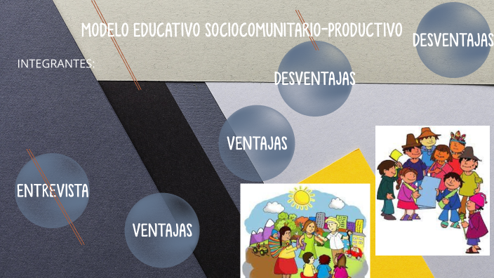MODELO EDUCACTIVO SOCIO COMUNITARIO PRODUCTIVO by Agar Paredes Carpio ...