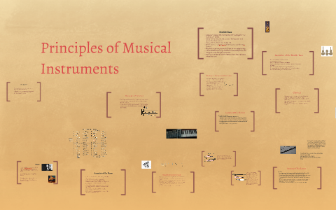 Principles of Musical Instruments by James Clements on Prezi