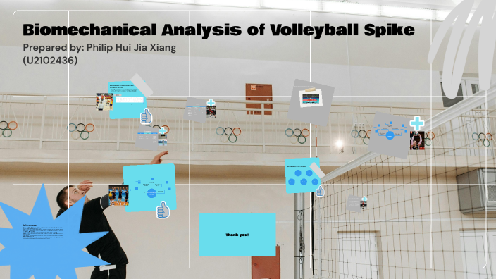 Biomechanical Analysis of Volleyball Spike by Philip Hui on Prezi Biomechanical Analysis of Volleyball Spike by Philip Hui on Prezi