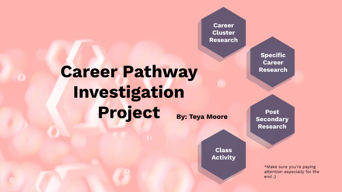 Career Pathway Investigation Project by Teya Moore on Prezi