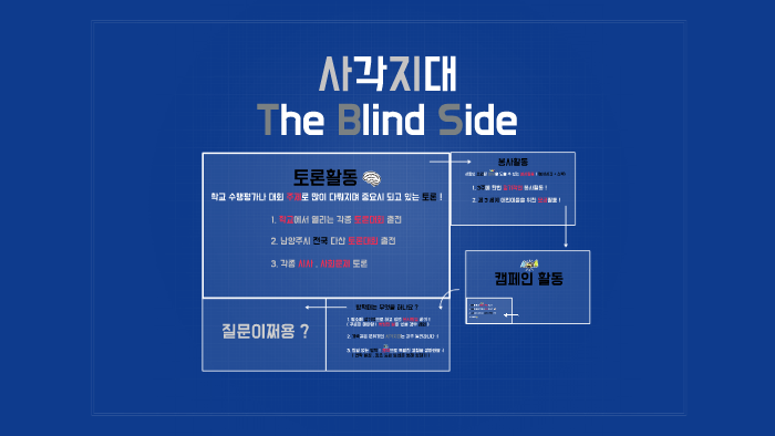 사각지대 by haena Choi on Prezi
