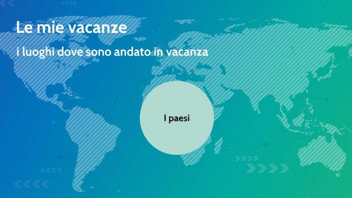 Le mie vacanze by Alessandro Faia on Prezi