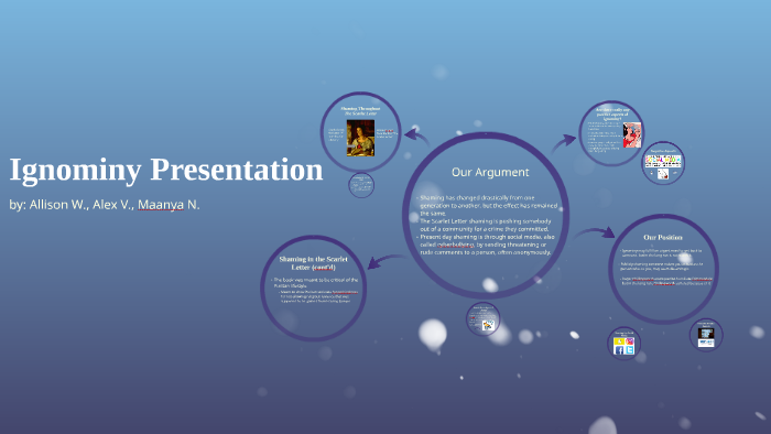Ignominy Presentation by Allison Wold on Prezi