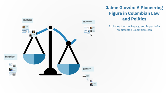 Jaime Garzón: A Pioneering Figure in Colombian Law and Politics by ...