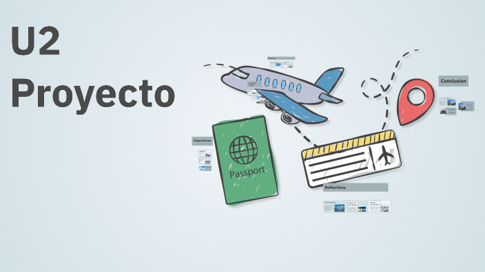 U2 Proyecto by Abiraj Singh Sandhu on Prezi