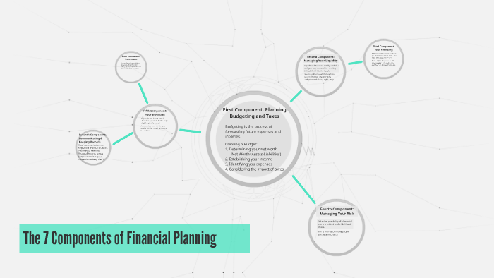 The 7 Components of Financial Planning by Kanyon Crady on Prezi