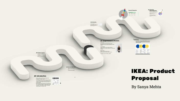 IKEA: Room Refresh by Sanya Mehta on Prezi