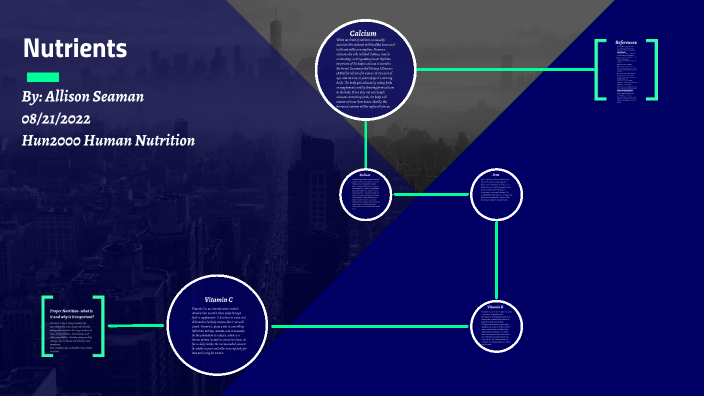 Nutrients by Allison Seaman on Prezi