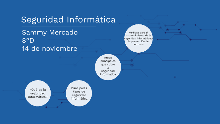Mercado, Sammy 8°D, Seguridad Informática by Sammy Mercado on Prezi