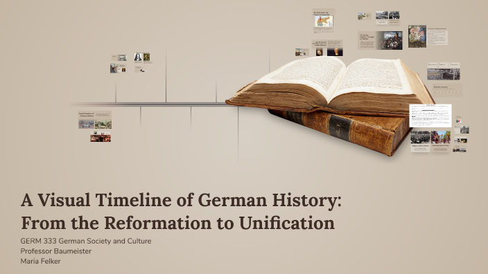 A Visual Timeline of German History: From the Reformation to ...