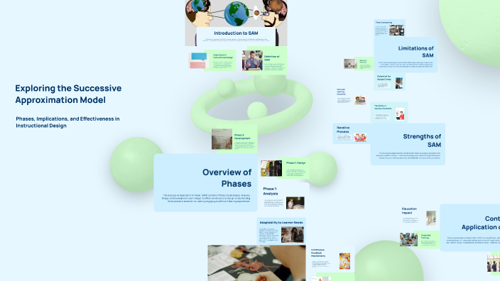 Successive Approximation Model: A Comprehensive Overview by Stefanie ...