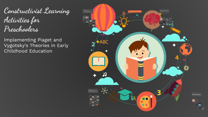 Constructivist Learning Activities for Preschoolers by דנה הר ציון on Prezi