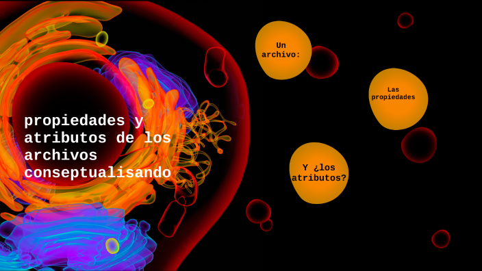 archivos by BRIAN ALONSO SAENZ QUIÑONEZ on Prezi