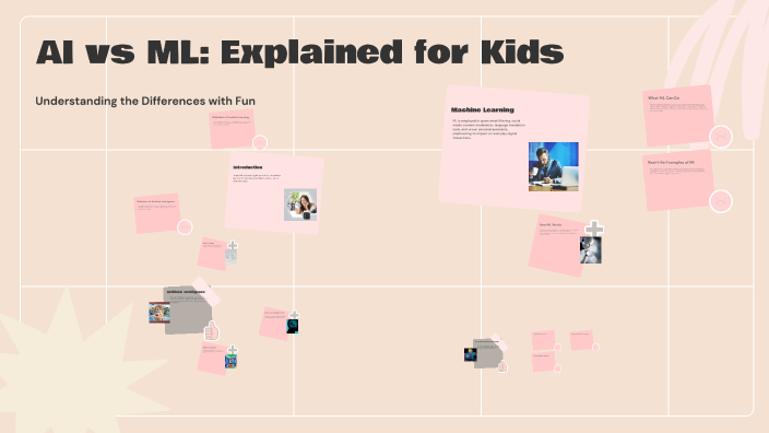 AI vs ML: Explained for Kids by Love Slash Design on Prezi