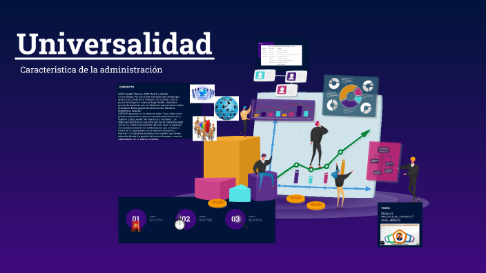UNIVERSALIDAD/características de la administración by Yanira Condori on ...