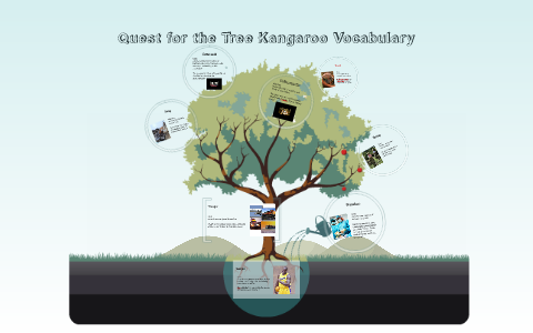 Quest for the Tree Kangaroo Vocabulary by Ashlee Van Dyke on Prezi