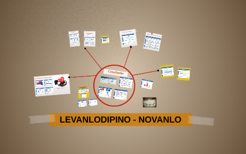 LEVANLODIPINO - NOVANLO by Marcelo Malta on Prezi