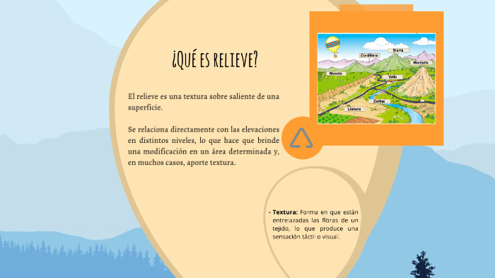 Las formas del relieve by VaLe Ordóñez on Prezi