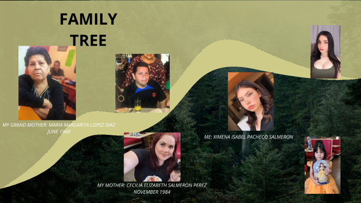 Family Tree by ximena pacheco on Prezi