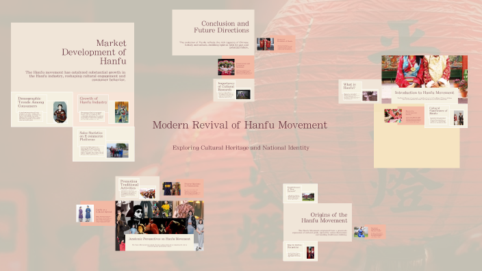 Modern Revival of Hanfu Movement by James Tsang on Prezi