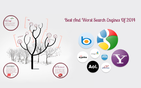 Best And Worst Search Engines Of 2014 by on Prezi