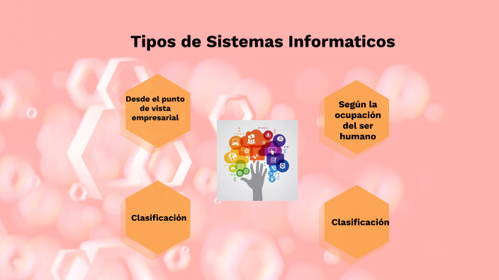 Tipos de sistemas informáticos by Lizeth Pineda on Prezi