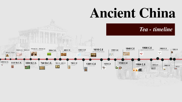 Timeline of Tea by Sofia Ward on Prezi