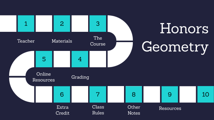 H Geometry Syllabus by Alicia Horton on Prezi