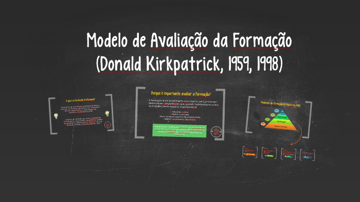 Modelo De Avaliação Kirkpatrick - Conheça As Principais - QuestionPro ...