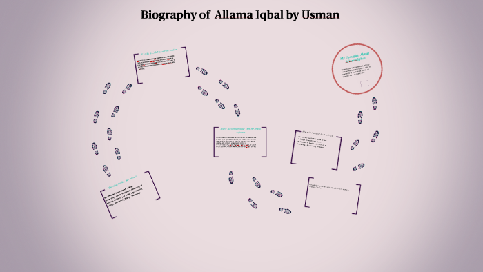 Biography of Allama Iqbal by Usman Chaudhry on Prezi