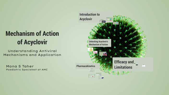 Mechanism of Action of Acyclovir by Mona Taher on Prezi