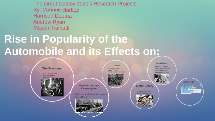 The Great Gatsby 1920's Research Projects by corinne hartley on Prezi