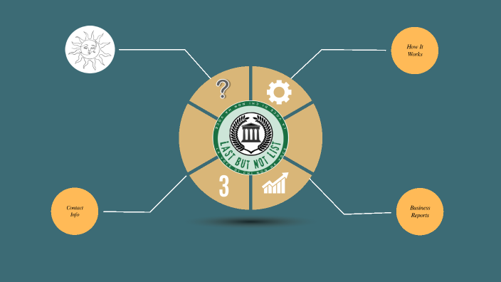 last but not list by elisa ambrosi on Prezi