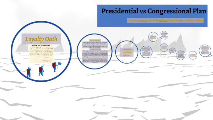 Presidential vs Congressional Plans by Veronica aLA on Prezi