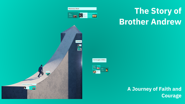 The Story of Brother Andrew by Marie Gamal on Prezi