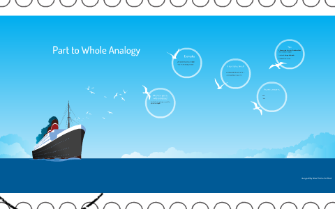 Part to Whole Analogy by Emily McDavid on Prezi