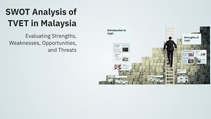 SWOT Analysis of TVET in Malaysia by MUHAMAD RAHMAD on Prezi
