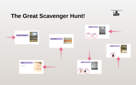 The Great Scavenger Hunt! by Morgan McCall on Prezi