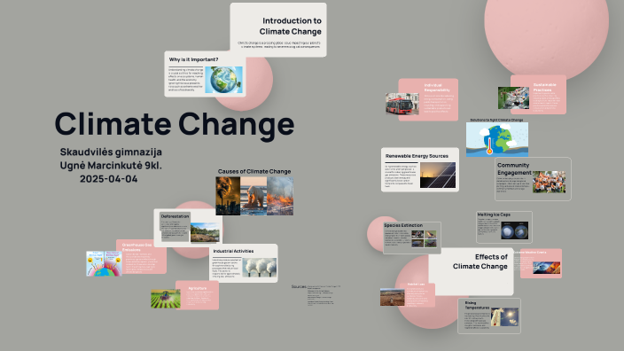 Understanding Climate Change by lily lily on Prezi